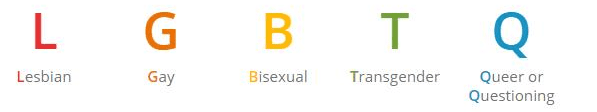 The Growing Importance of the LGBTQ+ Community in Corporate Diversity ...