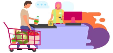 What is a Market - Definition and Different types of Markets